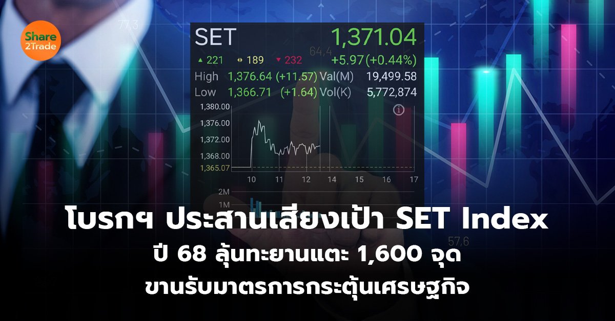 โบรกฯ ประสานเสียงเป้า SET Index ปี 68 ลุ้นทะยานแตะ 1,600 จุด ขานรับมาตรการกระตุ้นเศรษฐกิจ ...